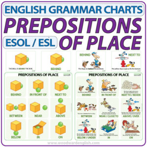 What Are Prepositions of Place in English: A Comprehensive Guide ...